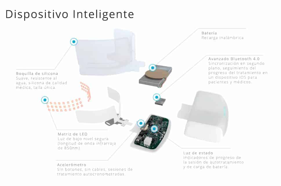OrthoPulse®, la nueva tendencia en ortodoncia | Institut Joan Autrán